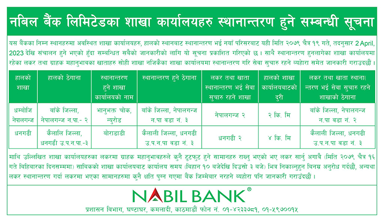 » नबिल बैंकले दुई वटा शाखा कार्यालय स्थानान्तरण, कुन क्षेत्रको सर्दैछ ...